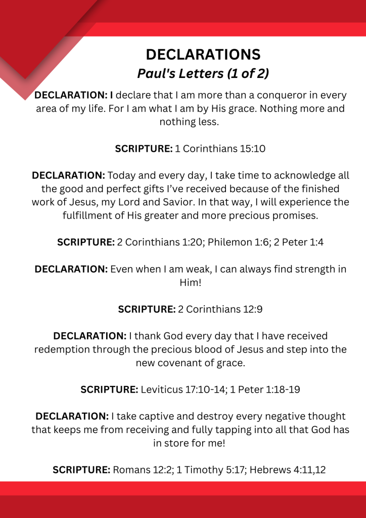 Confession Cards | NEW IDENTITY MINISTRIES INT'L