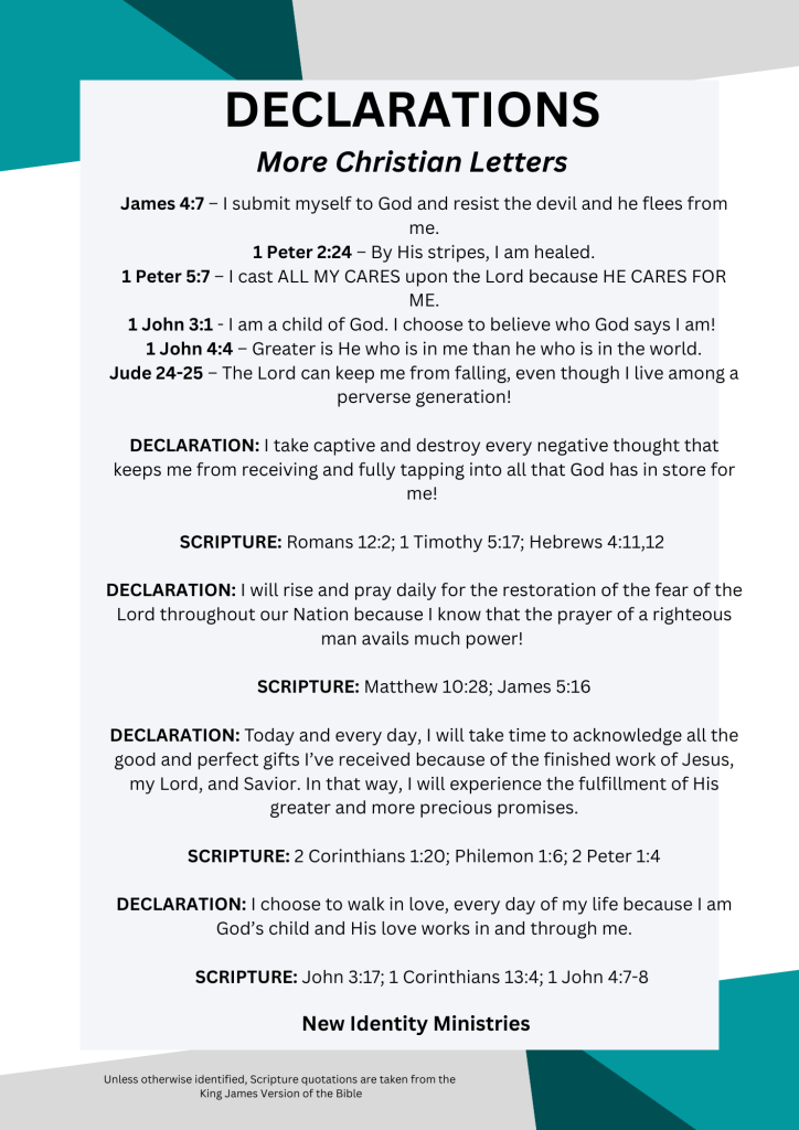 Confession Cards | NEW IDENTITY MINISTRIES INT'L